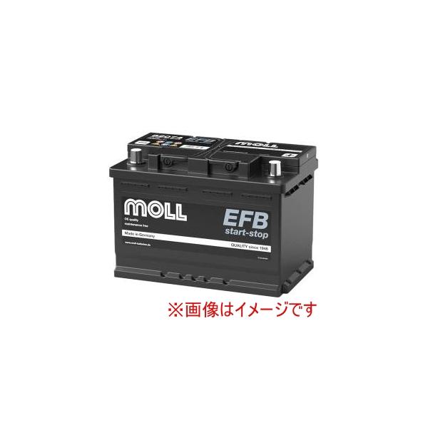 【取寄品 出荷：約2−6日 土日祝除く】バッテリー液の消費量を最小限に制御したメンテナンスフリー構造