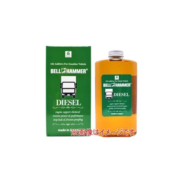 【取寄品 出荷：約2−6日 土日祝除く】新配合の有機モリブデン系添加剤とEP(極圧剤)が相乗効果を発揮することで、金属表面の摩擦低減と保護・延命を今までにないレベルで実現しました。