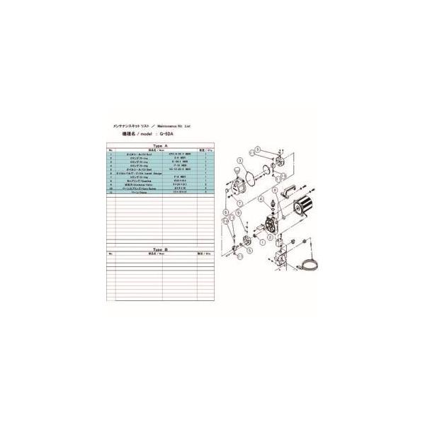 【取寄品 出荷：約3−7日 土日祝除く】油回転真空ポンプのメンテナンスに必要な消耗品を揃えたセットです。