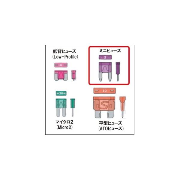 【取寄品 出荷：約2週間】ICE FUSE MINIミニ(Mini)タイプ 2A グレー IF-MIN2A