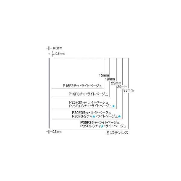 【取寄品 出荷：約3−7日 土日祝除く】ピンネイラ用ピンネイル。