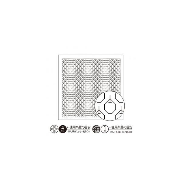 【取寄品 出荷：約5−9日 土日祝除く】【メール便2個まで対象商品】お好きな柄と糸を組み合わせたい方に最適な布パック。一目刺しの花ふきんをそろえました。画像には１枚を刺すために必要な糸量の目安がついています。