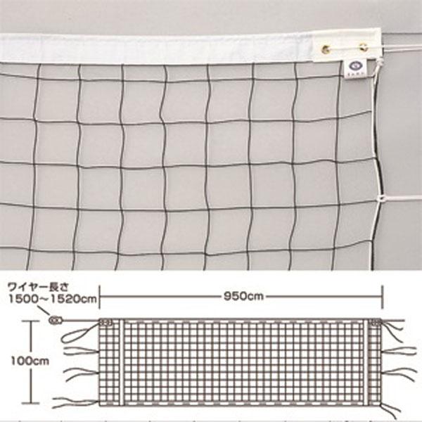 ダイニーマロープ（コードの材質）は化学繊維で、金属ロープに比べて、ささくれで指を傷つける心配のない、より安全性の高いロープです。耐久性・対候性・屈曲摩擦制度に優れています。[商品詳細]●重量：３．９ｋｇ●検定級：ＡＡ●素材：ネット（ポリエチ...