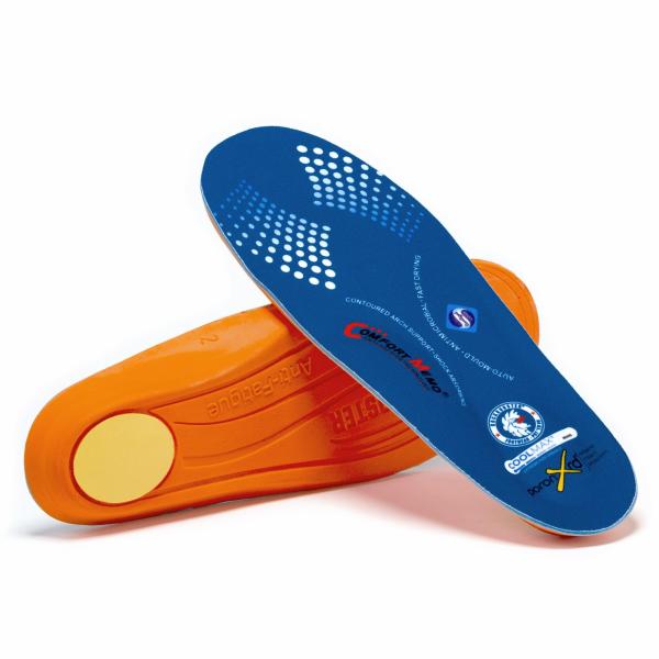 商品名:  ROCKROOSTER Memory Foam Anti-Fatigue Insoles for Work Boots, Heavy Duty Support Inserts for Men &amp; Women, Arch ...