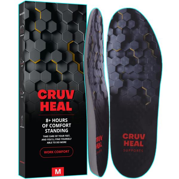 商品名:  (New) Work Comfort Orthotic Insoles - Anti Fatigue Shoe Insert Men Women - Neutral Arch - Shock Absorption - Foot ...