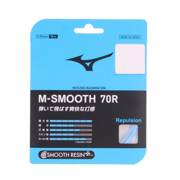 ◇弾いて飛ばす爽快な打感◇長さ10m■カラー:ブルー■素材:芯糸:高強力ナイロンマルチフィラメント側糸:高強力ナイロンコーティング:SMOOTH RESIN+■長さ:10m■生産国:日本■2026年モデルアルペン alpen スポーツデポ ...