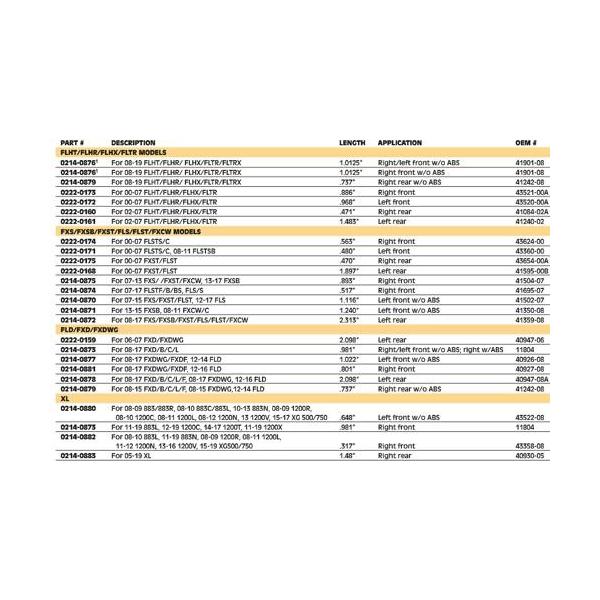 43642-01A2002〜07年V-RODモデルに適合 (Right/Left front)クロームメッキDRAG Specialties(ドラッグスペシャリティーズ)ハーレー カスタムパーツ / スペーサー / 43642-01A