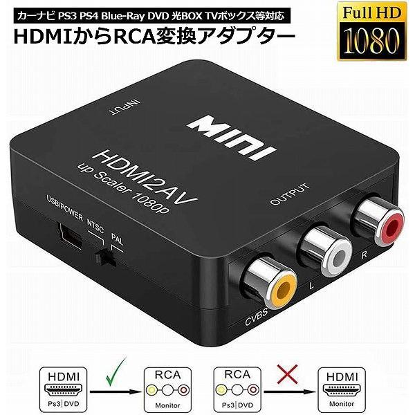 HDMIの映像信号をコンポジット出力（RCA）に変換することができます。最新型のマスタチップ搭載、1080Ｐの高清画質にサポートします。エネルギー消費と放熱も低いです。精確度、色、解像度、細部によって、先進的なシグナルを処理能力を提供します...
