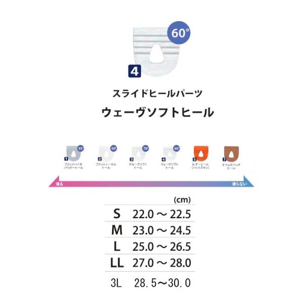 ABS/ボウリング スライドヒールパーツ (4)ウェーヴソフトヒール適用：NV-4、NV-3、S-4300、S-3000、S-950、S-570、S-1230、S-1500W他材質：ウェーヴソフトサイズ：左右共通 ベルクロ付S：22.0〜2...