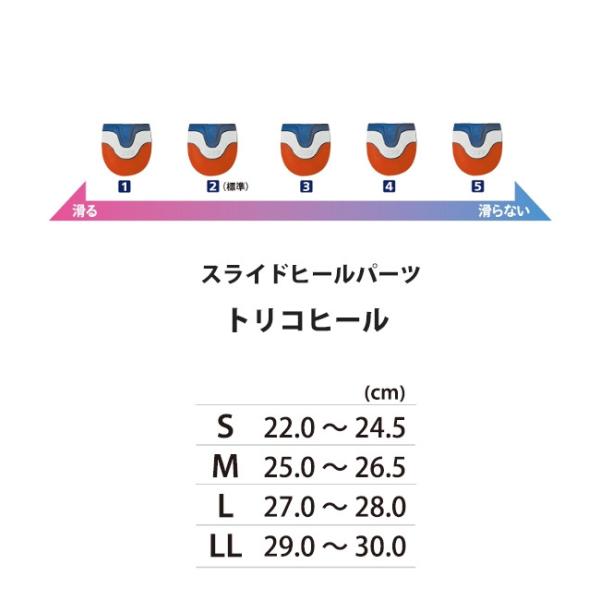 ABS/ボウリング スライドヒールパーツトリコヒール(左右共通)適用：NV-4、NV-3、S-4300、S-3000、S-950、S-570、S-1230、S-1500W他　　サイズ：S：22.0〜24.5cm、M：25.0〜26.5cm、...