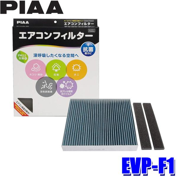 ホコリ・黄砂・花粉・ダニなどを静電気で強力キャッチし99％シャットアウト！PM2.5対応、脱臭・抗菌・防カビ効果で快適なドライブ空間に。