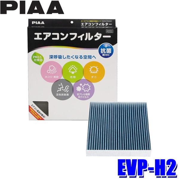 ホコリ・黄砂・花粉・ダニなどを静電気で強力キャッチし99％シャットアウト！PM2.5対応、脱臭・抗菌・防カビ効果で快適なドライブ空間に。