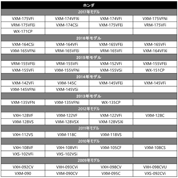 ホンダ Gathers テレビキット VXU-217NBi VXU-217SWi VXM-215VFEi 走行中 TV視聴 解除 ナビ操作可能 ...