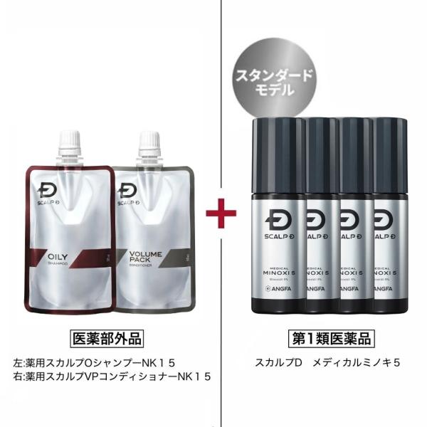 ご購入の前に、以下の製品情報をよくご確認ください。※こちらの商品は、ご注文日より3日以内に行われる薬剤師の問診診断で販売可能と判断されてからの出荷となります。※問診Q8の※図1は商品画像2枚目をご確認ください。お届け希望日によってはご希望に...