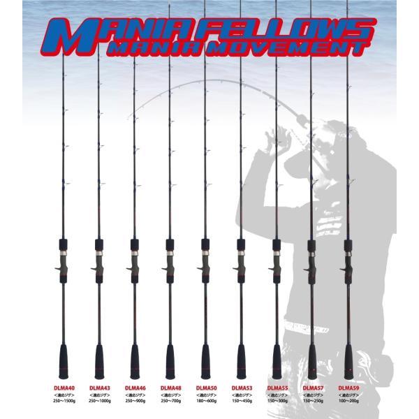 全長(m)　1.7継数(本)　1仕舞(cm)　171自重(g)　159先径(mm)　2.9元径(mm)　12.3適合ジグ(g)　150-250適合ラインPE(号)　1.5-3.0カーボン含有率(%)　87 ガイド数　8ガイド素材　Ti+TO...
