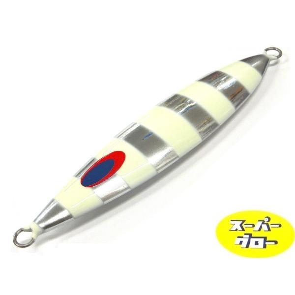 比較的潮がゆるく二枚潮が少ないところを得意としたモデル。アクションクイックダート・ストップ＆ゴーフォール・バイブレーション特性スロースタイルの非対称ジグとなっており、リーリング1/1から1/8までのスロージャークに対応し、少ないストロークで...