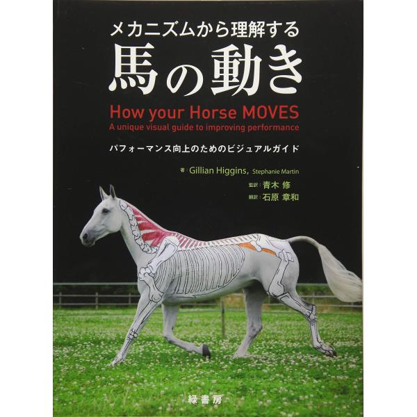 ※掲載されている商品の写真は代表写真となっておりますので、外箱、説明書、リモコン等は付属しない場合がございます。用途機能として最低限の付属品はお送りいたしますが、気になる方はご購入前にお問い合わせをお願いいたします。またイヤホン・カートリッ...