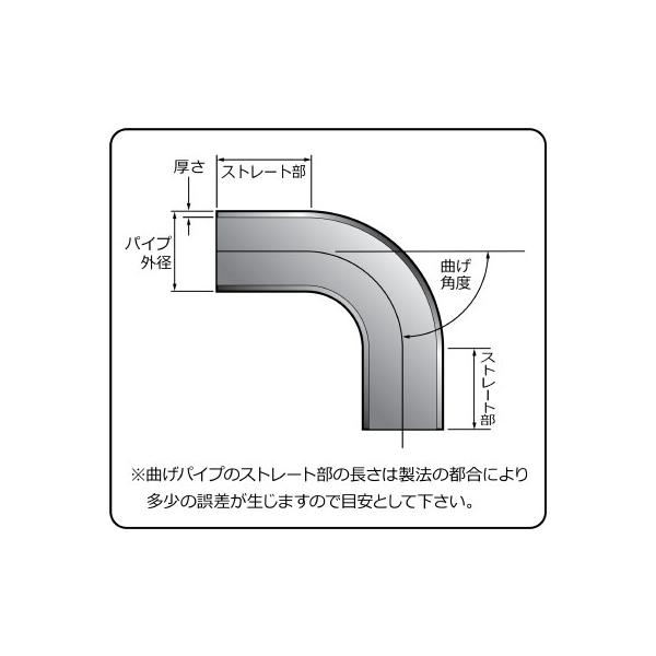 1.75D曲げパイプ HKS エッチ・ケー・エス エッチケーエス エイチケーエス えいちけーえす まげパイプ ステンレスパイプ 補修用部品