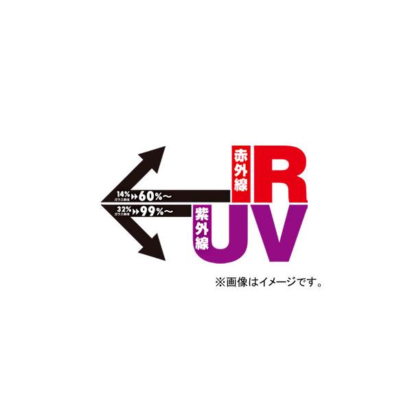 【ご確認ください！】こちらの商品はお支払いを代引きにする事ができません。 オリジナル アイアールカット フィルム IRカットフィルム IR-cut 運転席 助手席 フロントドア左右 透明ウィンドフィルム 紫外線 UVカット 赤外線 IRカッ...