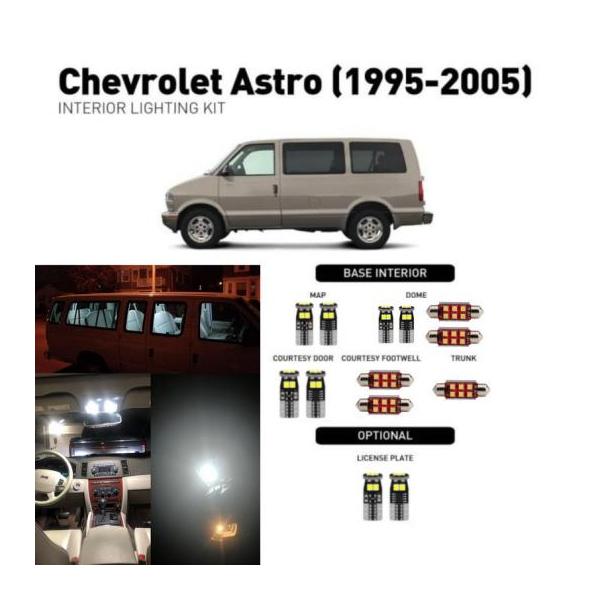 ルームランプ LEDルームランプ ルームライト 車内灯 室内灯 リーディングランプ マッピングランプ マップランプ バニティランプ　ラゲッジランプ　ラゲージランプ automobile motorcar オートモービル モーターカー カー ...