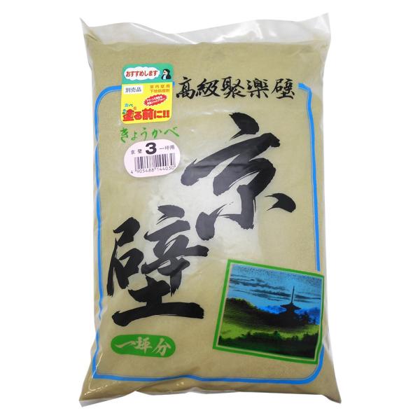 【商品概要】成分:木粉、じゅらく土、繊維質材料、セルローズ系接着剤、その他乾燥時間:約3~5日施工面積:タタミ約2枚【商品説明】【商品詳細】ブランド：家庭化学商品種別：DIY・工具・ガーデン商品名：家庭化学 京壁 No.3 一坪用 900g...