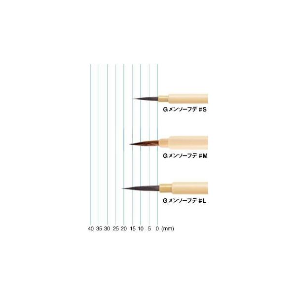 ヴァンゴッホ日本画用筆面相筆（馬・ジャコウ・鹿毛混毛） 面相筆は馬毛を主体にジャコウ・鹿毛の混毛で、ジャコウ・鹿毛で腰に弾力性を持たせた筆です。人物の面相を描くのに用いられ、細字やレタリングにも適 しています。 Gメンソーフデ#M 穂先18...