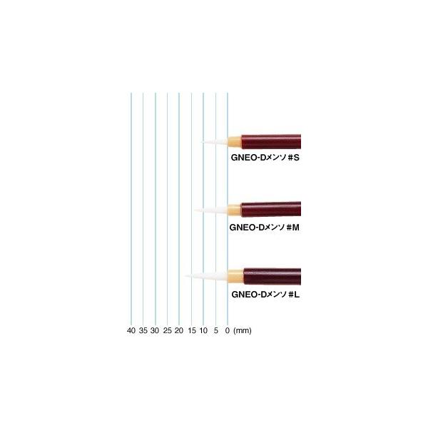 ヴァンゴッホ日本画用筆ネオセーブル面相筆（ポリエステル）  GNEO面相はポリエステルの毛で弾力性とまとまりを生かした筆で、人の面相を描くのに使用する筆です。 GNEO-Dメンソ#L 穂先18×φ5.1mm　全長200mm