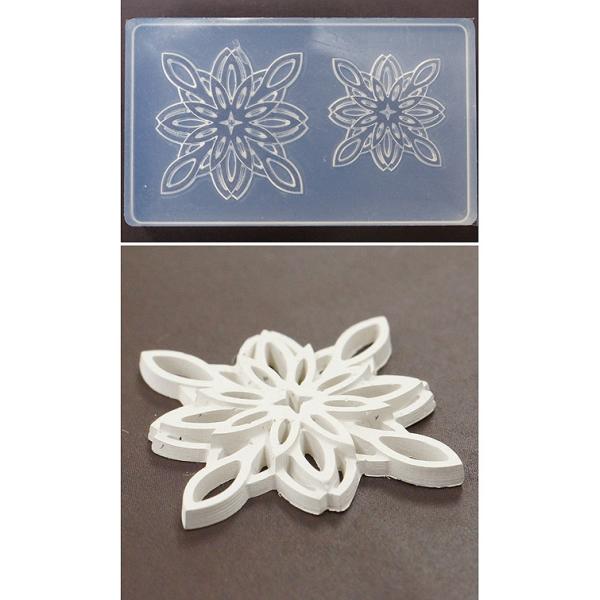 （約）/幅31×長さ53×厚み8mm制作に必要な銀粘土のg数大（約）4.5g、小（約）2.5g※商品画像について※商品には含まれていない材料・道具を使った作成見本画像や、別品番（別デザイン）の商品を使った使用例画像が掲載されている場合があり...