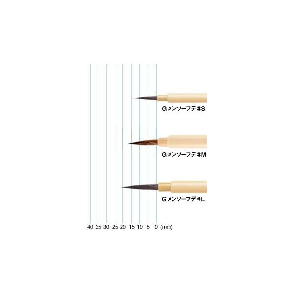 ヴァンゴッホ日本画用筆面相筆（馬・ジャコウ・鹿毛混毛）  面相筆は馬毛を主体にジャコウ・鹿毛の混毛で、ジャコウ・鹿毛で腰に弾力性を持たせた筆です。人物の面相を描くのに用いられ、細字やレタリングにも適 しています。 Gメンソーフデ#L 穂先2...