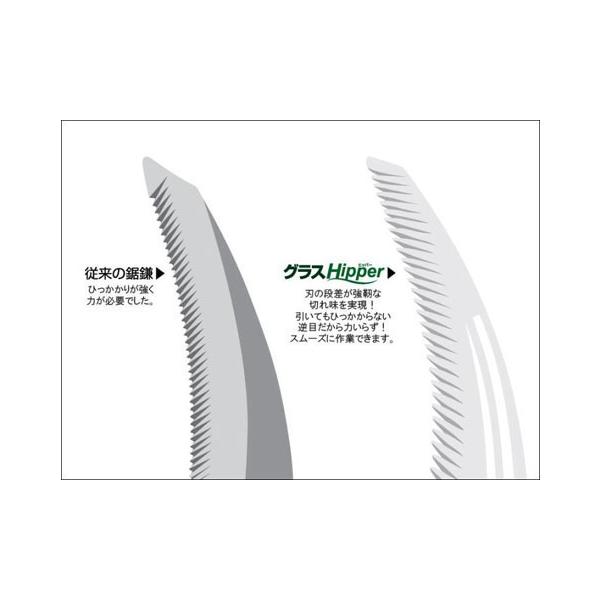 グラスHipper用の替刃です。切れ味が悪いと余計な力が入り、事故の元となります。切れにくくなったら交換してお使い下さい。