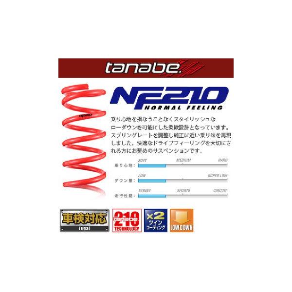 品番：DA17WNK エンジン型式：R06A メーカー希望小売価格(税込)：￥31,900 備考： 車種：エブリイワゴン 型式：DA17W 駆動：FR 年式：2015/2-2019/6 車高ダウン量F/R：20-30/20-30 バネレート...
