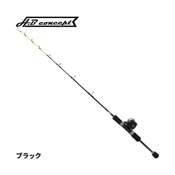 堤防のテトラ周りでのさぐり・穴釣りに適した専用ベイトロッドとリールのセット。竿は適度に柔らかいティップで食い込みが良く、アタリもわかりやすい調子。
