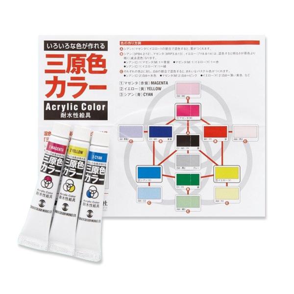 容量：7ml 耐水性 マゼンタ、イエロー、シアン、各1色乾燥時間：20〜40分(指触乾燥) 1〜2日(完全乾燥)使用用途：混色学習性質/成分：アクリルツヤ感：ツヤ消し「混色を通して、色の多様性を学ぶ」ための絵の具です。色の濁りや光の反射の少...