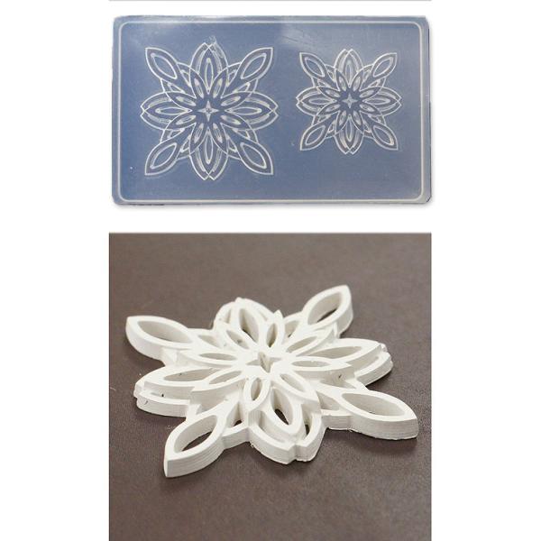 素材：ソフトシリコンサイズ：約53×31×8ｍｍ使用ｇ数：大/約4.5ｇ、小/約2.5ｇ使用できる素材：銀粘土、樹脂粘土、UV樹脂など※乾燥するときは型に粘土を埋めた状態で行ってください。透明型のシリコンモールド(型)です。透明型なので、粘...