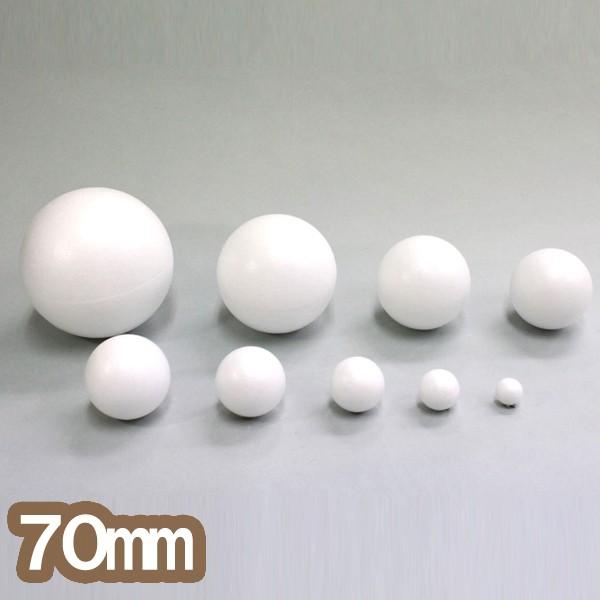 サイズ：直径70mm