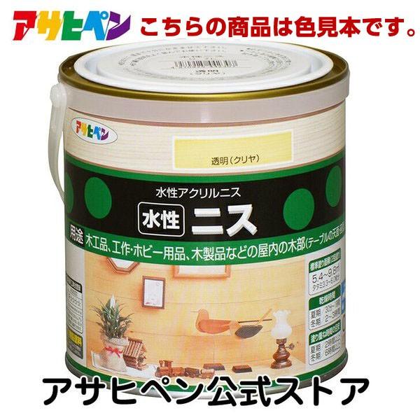 【特長】●水性ニス　色見本6色セットです。●実際の商品を塗布した色見本となります。【用途】●色の確認に。【注意事項】●塗布する環境によっては色見本と異なる色味になる場合があります。【規格】加工板：55×30mm