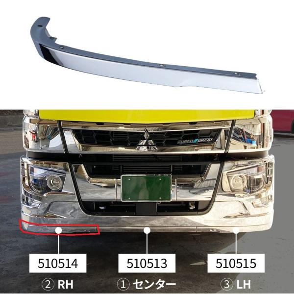【お取り寄せ商品】仕事車としての宿命でどうしても飛び石等で、ある程度のキズやエクボが出来るのはやむを得ない事ですが、それでも目立つ場所にキズやエクボがあると洗車時や他車と並んだ時に気になってしまう方も多くいらっしゃいます特に、バンパーエプロ...