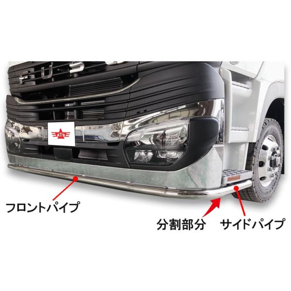 メーカー直送商品　法人のみ発送可能【特徴】・日本製・加工なく取付が可能・フロント(AB07F035)+左右(AB07F036)の3点セット【適合車種】　三菱ふそう　大型　24スーパーグレート　　　　　　　　 　　R5.10〜※車両のバンパー...
