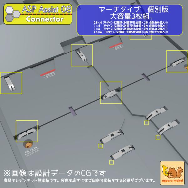 【発売日：2025年11月27日】従来のコネクターの派生系としてアーチタイプを作りましたASPアシスト08コネクターディテール（極小ディテールアップパーツ）手作業では困難な大きさと、シンプルで汎用性の高い形状を重視し、厚みを抑えた設計で合わ...