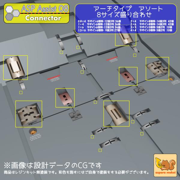 【発売日：2025年11月27日】従来のコネクターの派生系としてアーチタイプを作りましたASPアシスト08コネクターアーチタイプ（極小ディテールアップパーツ）手作業では困難な大きさと、シンプルで汎用性の高い形状を重視し、厚みを抑えた設計で合...