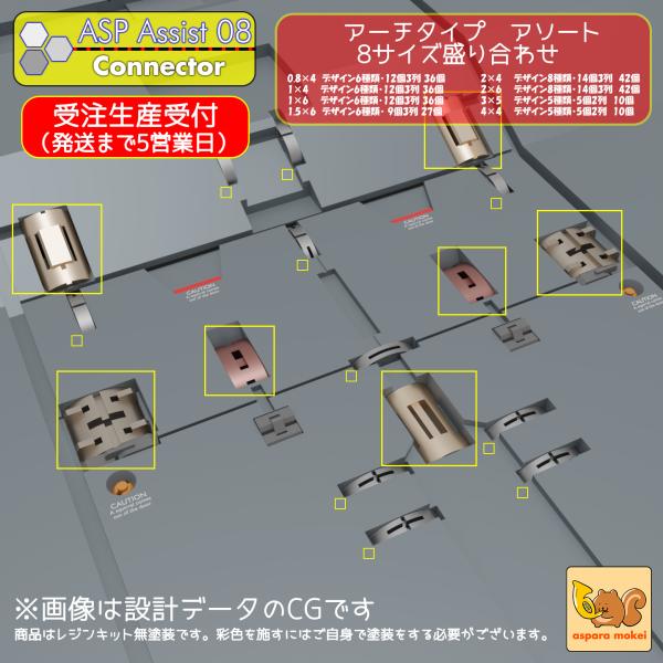 【発売日：2025年11月27日】※こちらのページは受注生産専用ページです通常在庫商品（倉庫在庫）とは一緒に発送することができませんまた、発送までに5営業日ほどのお時間が必要です。従来のコネクターの派生系としてアーチタイプを作りましたASP...
