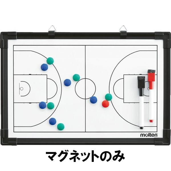 850サッカー用作戦盤：MSBFバスケットボール用作戦盤：SB0050バレーボール用作戦盤：MSBVハンドボール用作戦盤：MSBH各競技上記作戦盤共通の追加マグネットセット