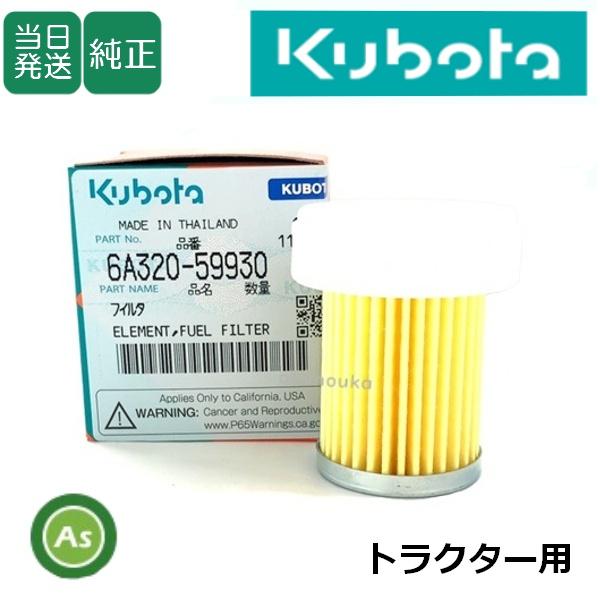 【注意事項】※ お使いのコンバイン型式を必ずご確認ください。