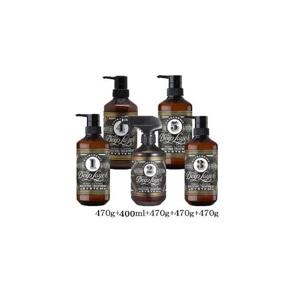 5ステップで行うサロン業務用のシステムトリートメント■ステップ1。毛髪内部のダメージホールに補修成分を導入。毛髪のダメージホール内部に高分子の補修成分を導入浸透させます。ダメージホールで隙間だらけの毛髪に大きめのケラチンをモリモリ詰めます。...