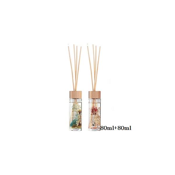 小さなリードディフューザーは、お部屋の隅や玄関などにもぴったりのサイズ感。木のリングとかわいいお花が、お部屋の中の北欧風なワンポイントになります。洗面所や棚の上、お手洗いにも、ちょうどいいコンパクトさが魅力。省スペースながら香りをお楽しみい...
