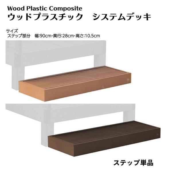 ＝＝＝＝＝＝＝＝＝＝＝＝＝＝＝＝ウッドプラスチック システムデッキ●各パーツサイズ・ステップ　幅90×奥行28×高さ10.5cm　重量：約8.4kg　完成品●材質　WPC（木粉とプラスチックの人工木材）●生産国　中国端材を有効利用できる上に...