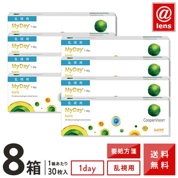 ■ 本製品には処方箋の提示が必要です。「処方箋提出用フォーム」より、処方箋の提示をお願いいたします。入力フォーム以外での提示方法は、「ご提示方法はこちら」よりご確認をお願いいたします。ーーーーーーーーーーーーー▼ スマートフォンより閲覧のお...