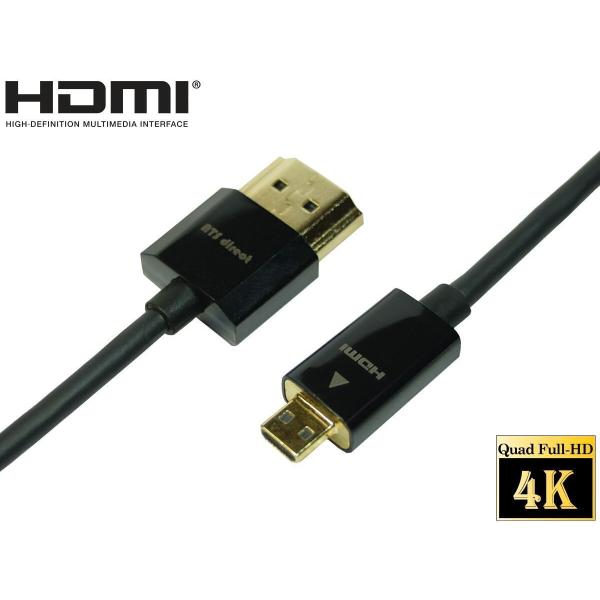・ネコポス発送送料無料・プラグ部ケース　A側 L:16.2mm*W:13.8mm*H:6.8mmD側 L:17.6mm*W:10.9mm*H:6.3mmのスーパーミニサイズ・外径3.2mm　3重シールドスーパースリムタイプケーブル・全長 1...