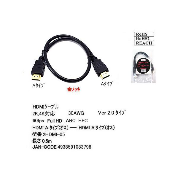 【2HDMI-05】イーサーネット対応HDMIケーブル 0.5m Ver2.0送料ポイント：[M08]