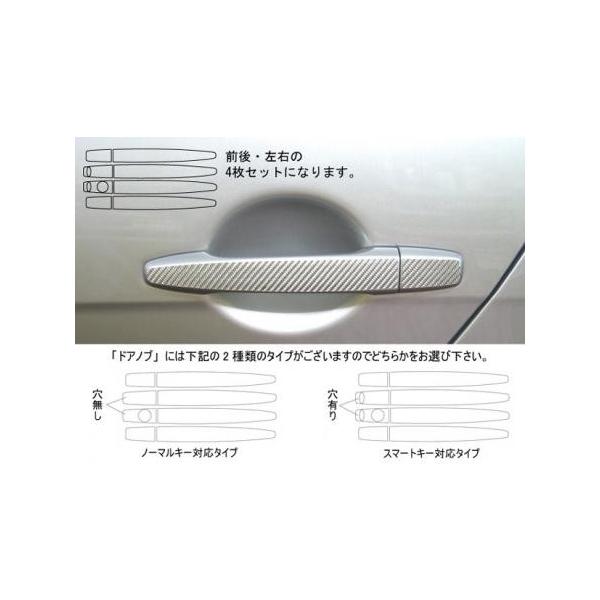品番 CDM-N2/S2ハセ・プロ ドレスアップ
